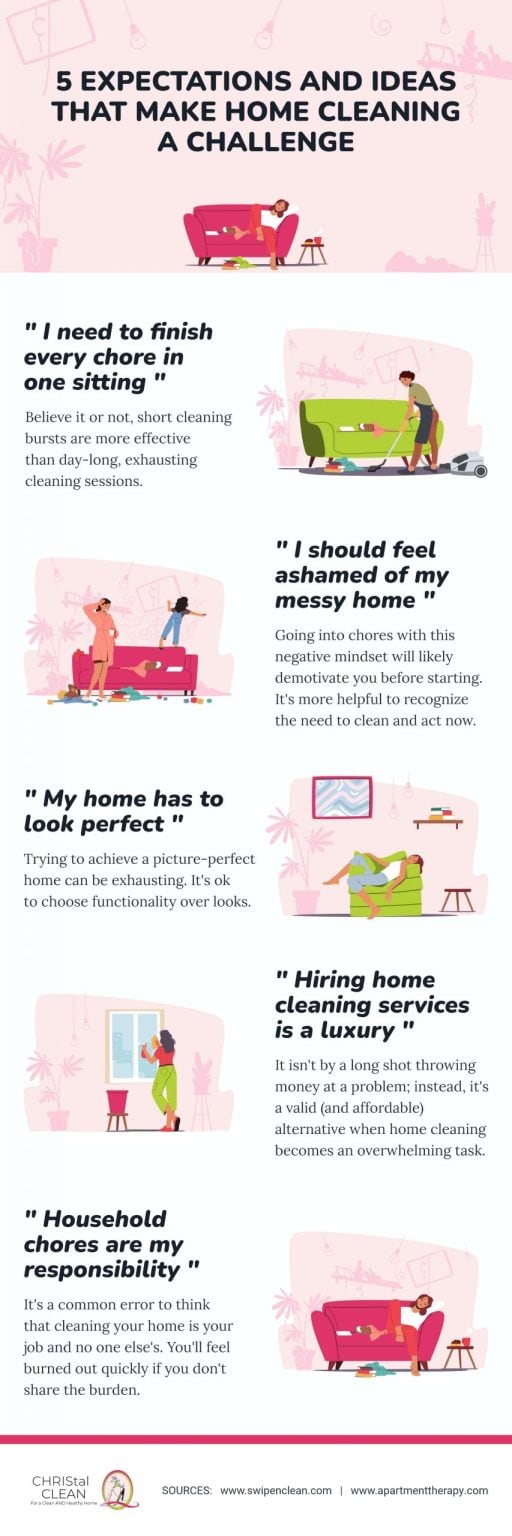 5 Expectations And Ideas That Make Home Cleaning A Challenge | Christal ...